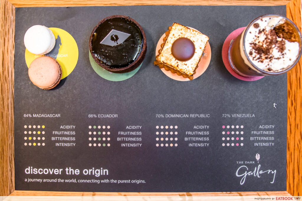 The Dark Gallery Review: Dark Chocolate Cafe With Over 15 Chocolate ...