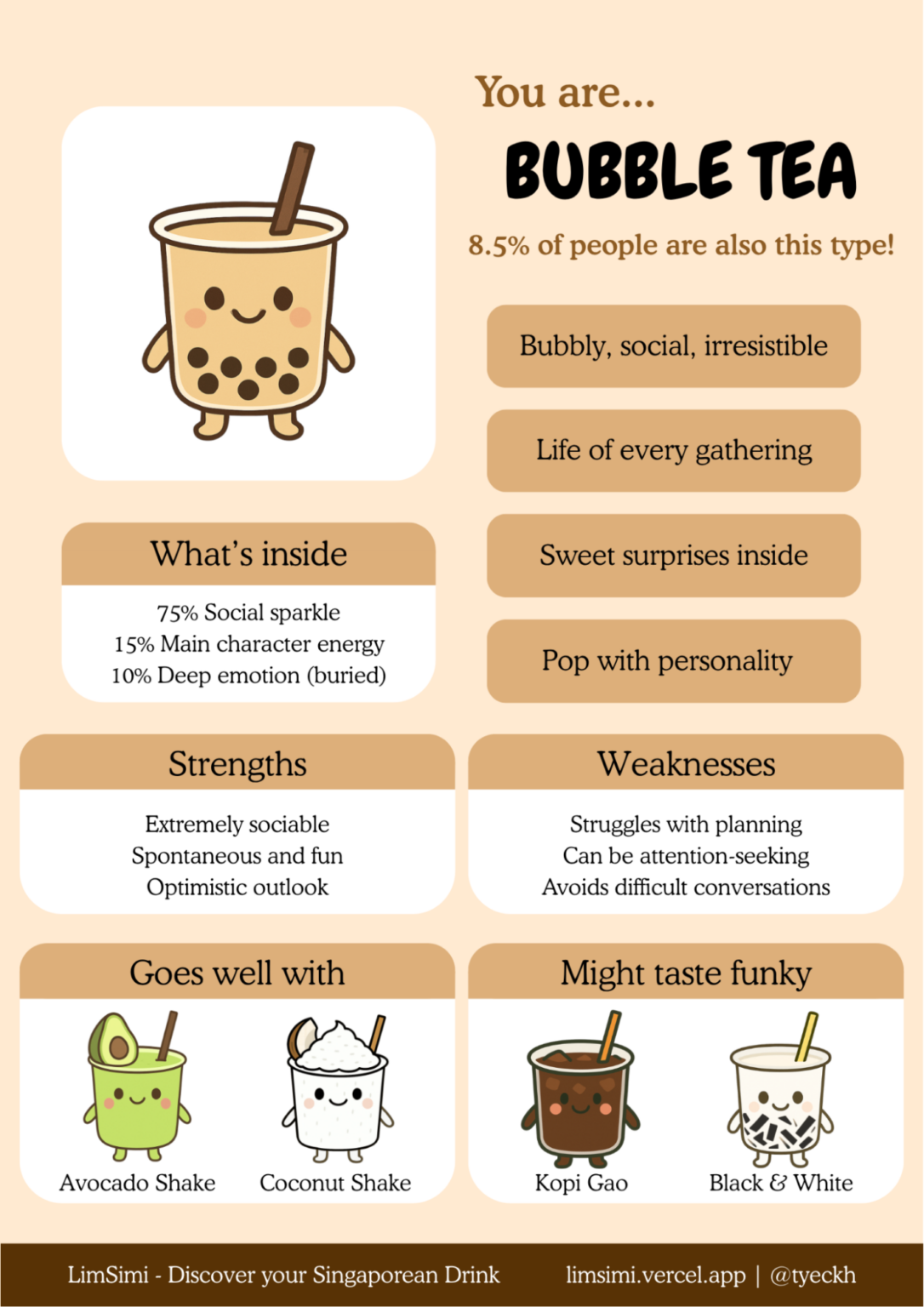 LimSimi Quiz: Find Out What Local Drink Matches Your Personality | Eatbook.sg